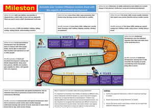 WORK Sheet A Human growth and development through life stages copy - A ...