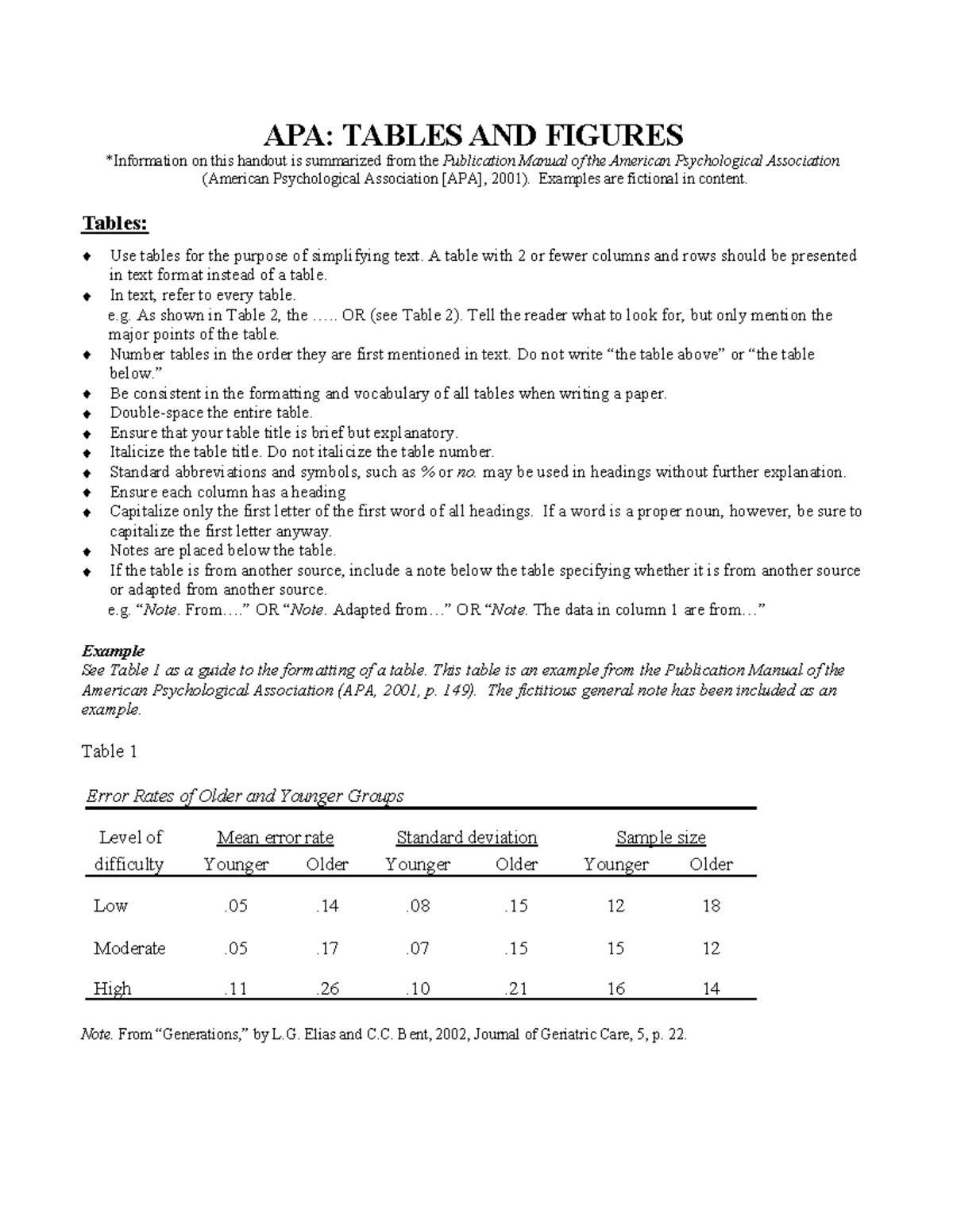 Tables & Figures Format (APA) - APA: TABLES AND FIGURES *Information on ...