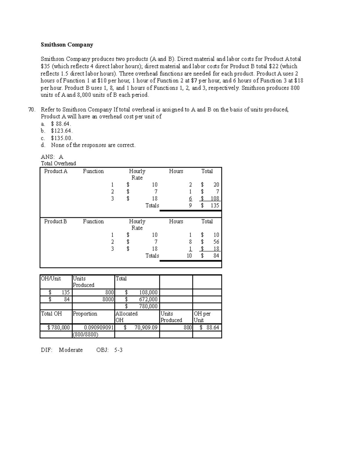 ABC Costing (2) - Essential files. - Smithson Company Smithson Company ...