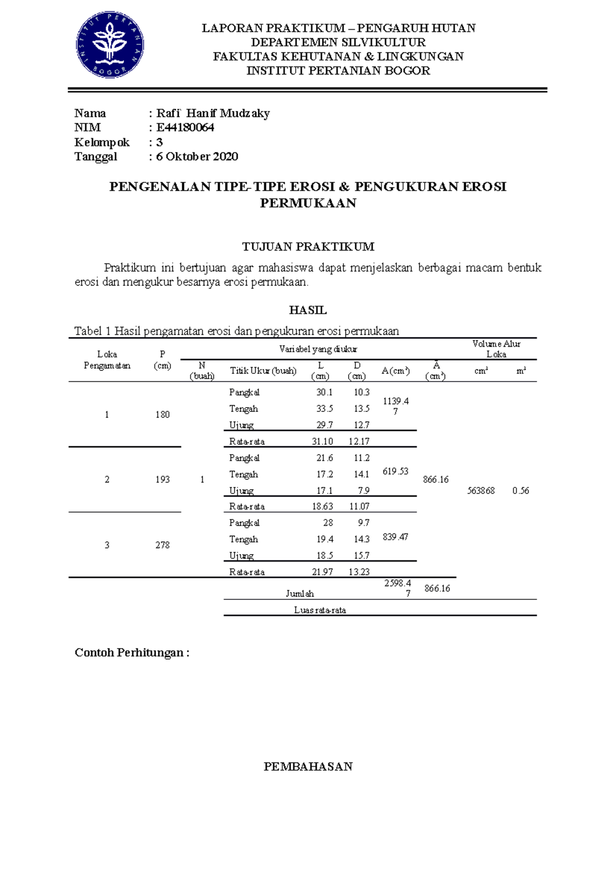 Kel 3 E44180064 Rafi` Hanif Mudzaky Pengenalan TIPE TIPE Erosi dan ...