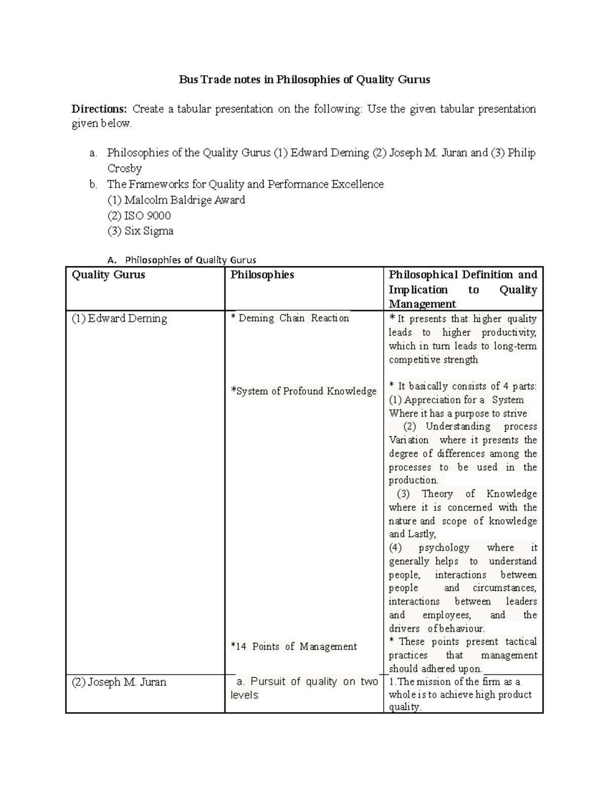 Notes in Philosophies Quality Gurus - Bus Trade notes in Philosophies ...