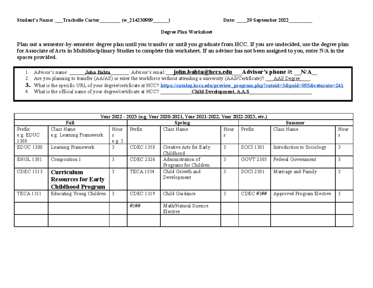 Degree Plan Worksheet 2020-1 (2) (1)-1-1 - Student’s Name: Trachelle ...