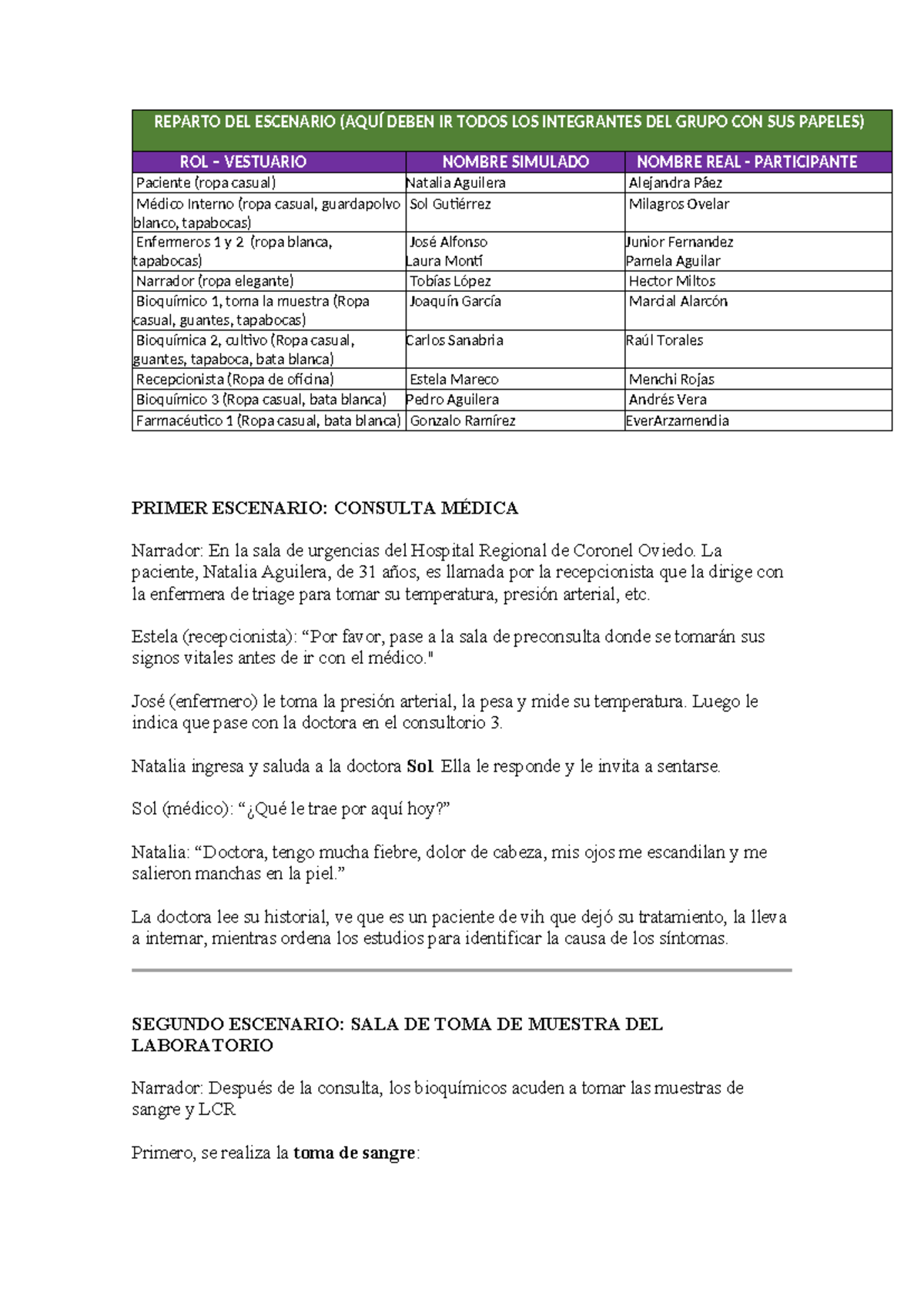 Primer Escenario - Guion para una simulación - REPARTO DEL ESCENARIO (AQUÍ DEBEN IR TODOS LOS ...
