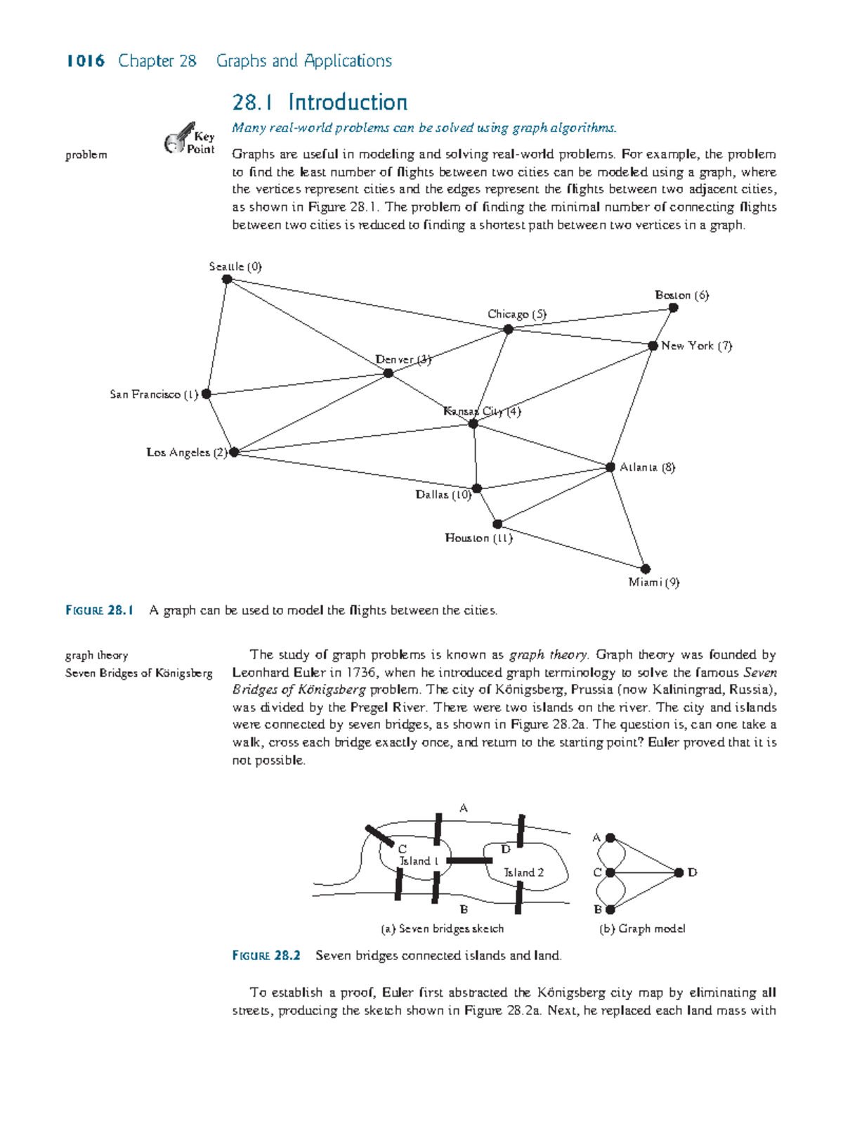 Introduction To Java Programming Notes 1016 Chapter 28 Graphs And Applications 28 Introduction