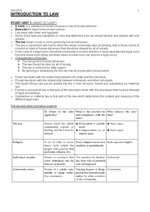 DHET National Diploma Application FORM - FORM BOE 5/ APPLICATION FOR ...