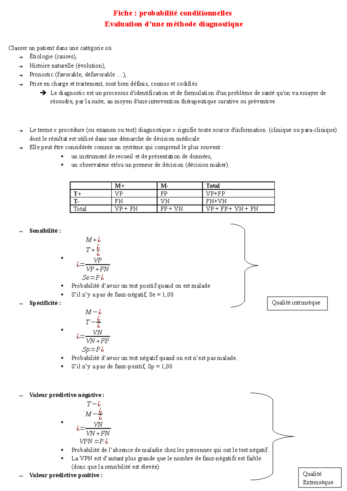 Fiche - TTotal : : VP FN VP FN MFP VN FP VN Total VP FP VN FN un test ...