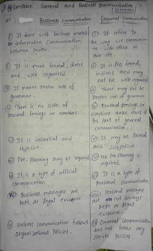 Difference Between General vs professional communication - General v/s ...