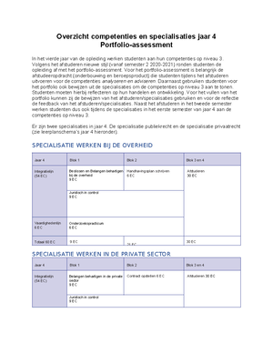 Beoordelingsformulier Proeve van bekwaamheid - Dit formulier wordt ...