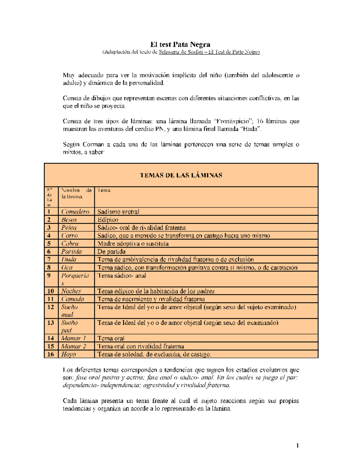 324059613 Schwartz de Scafati El Test de Patte Noire - hola hola hola ...