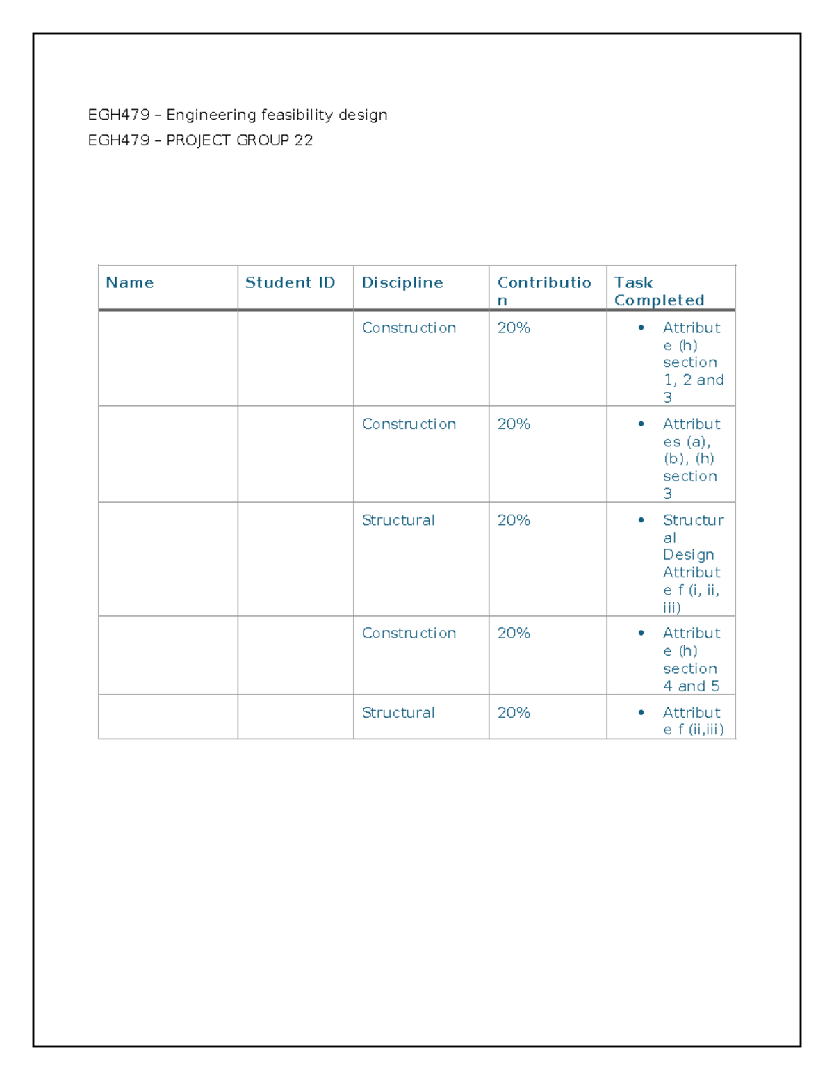 EGH479 Engineering Feasibility Design - Name Student ID Discipline ...