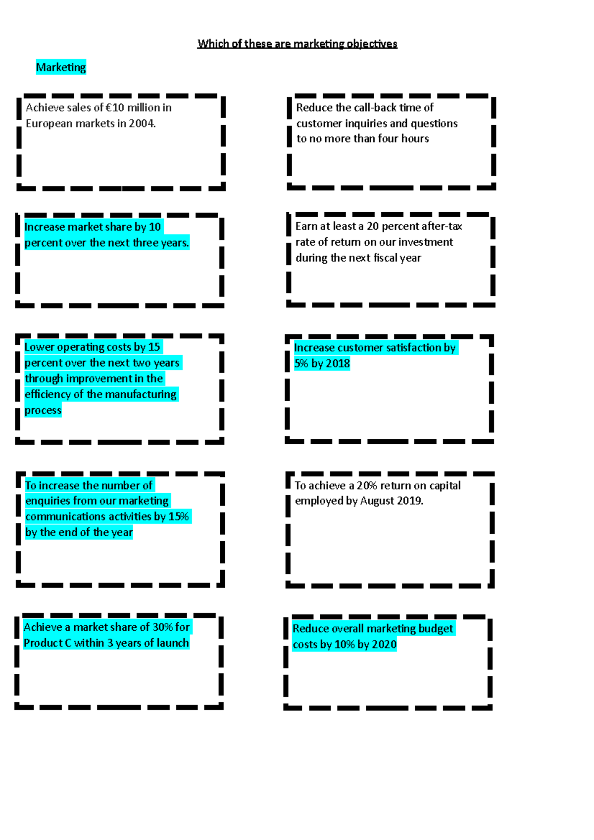 Student COPY Marketing objective sorting activity - Which of these are ...