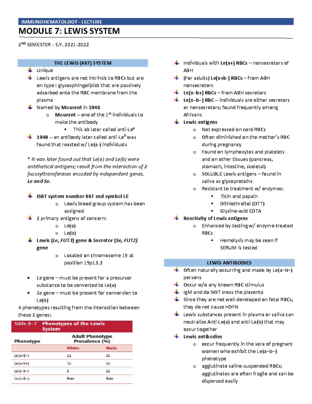 Notes-SAS-7 - lewis system - MODULE 7 : LEWIS SYSTEM 2 ND SEMESTER - S ...