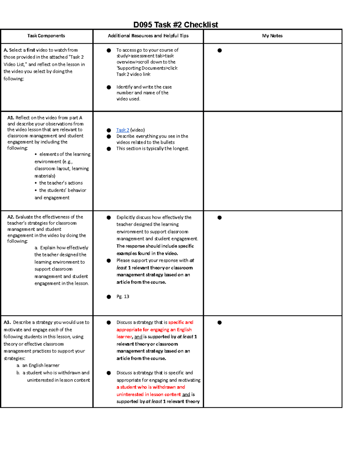 D095 Task 2 note taking worksheet - D095 Task #2 Checklist Task ...