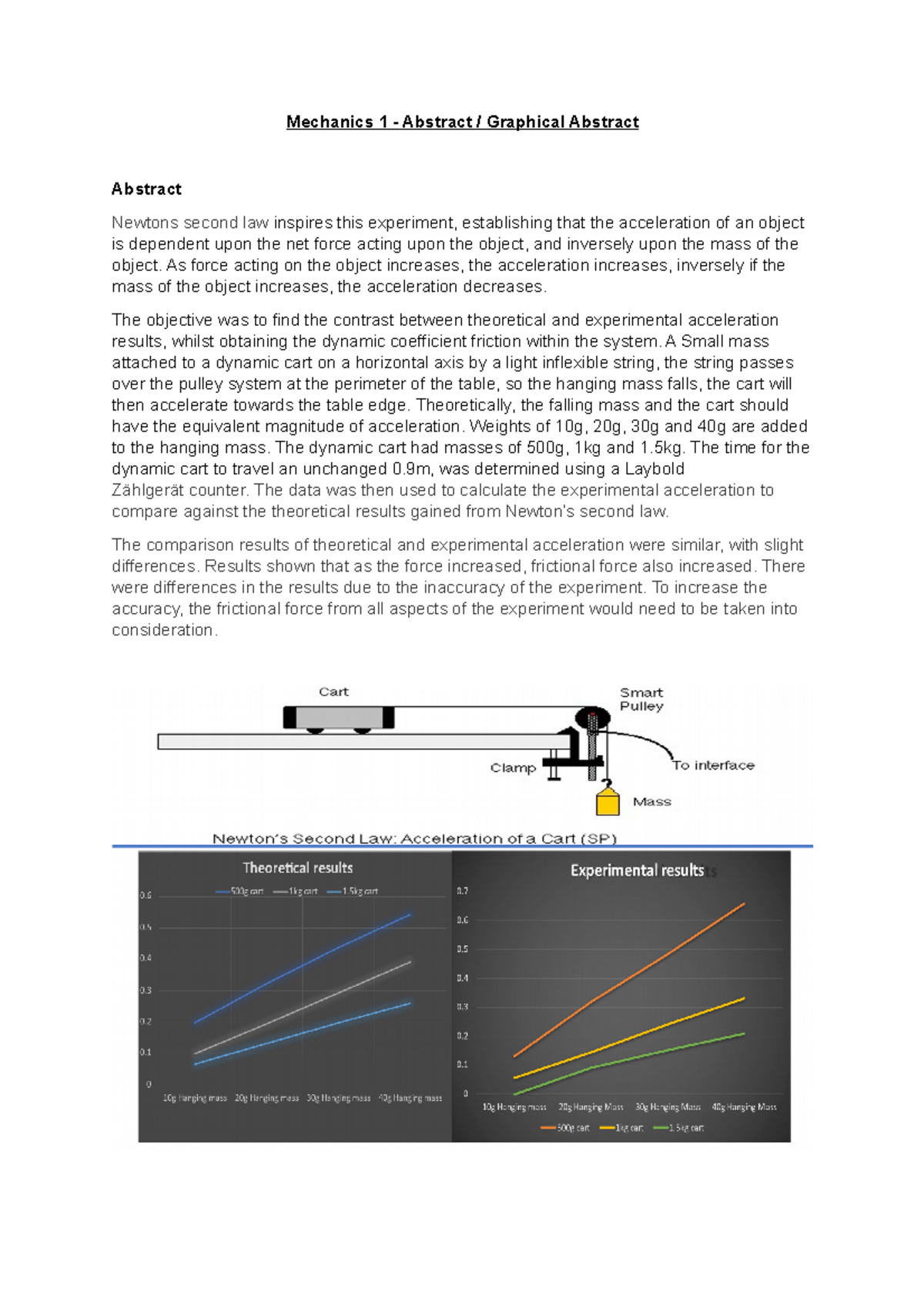 Abstract/Graphical Abstract for variable acceleration - 04 23462 ...