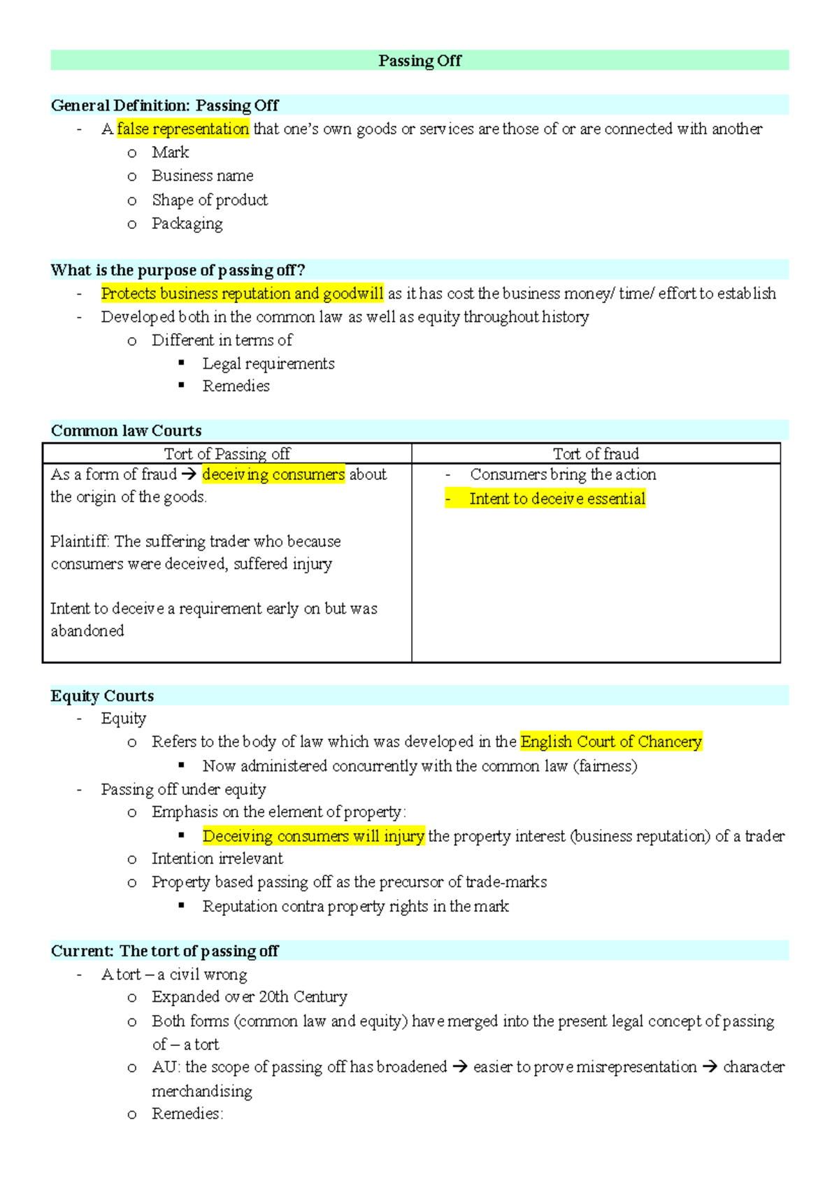 IP Law - W2 - Passing Off - Passing Off General Definition: Passing Off ...