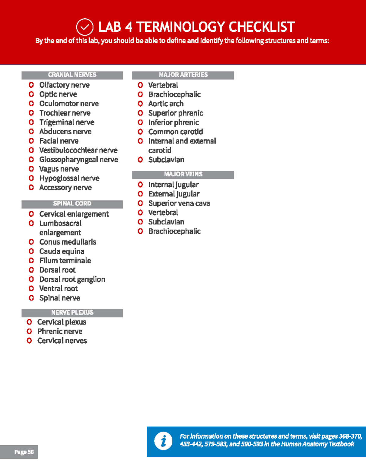 2F96 Lab 4 checklist - HLSC 2P96 - Studocu