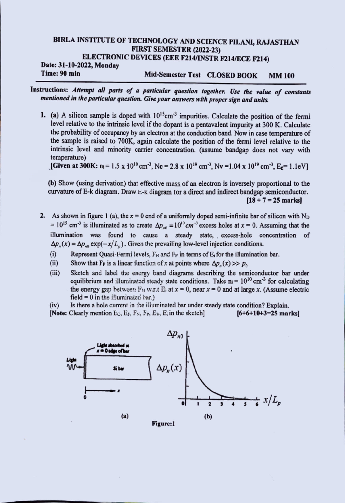 ED Midsem 2022 Paper Solution - BIRLA INSTITUTE OF TECHNOLOGY AND ...