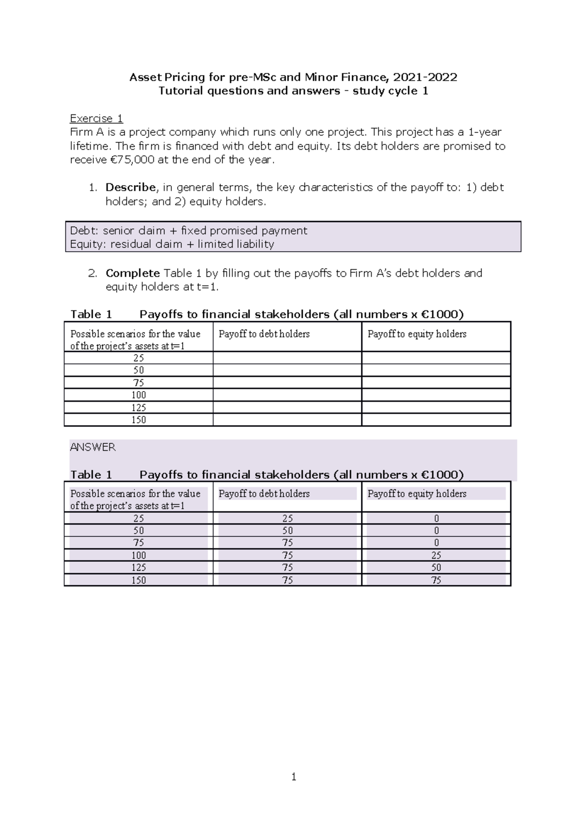 AP tutorial exercises 2021-2022 cycle 1 - answers - Asset Pricing for ...