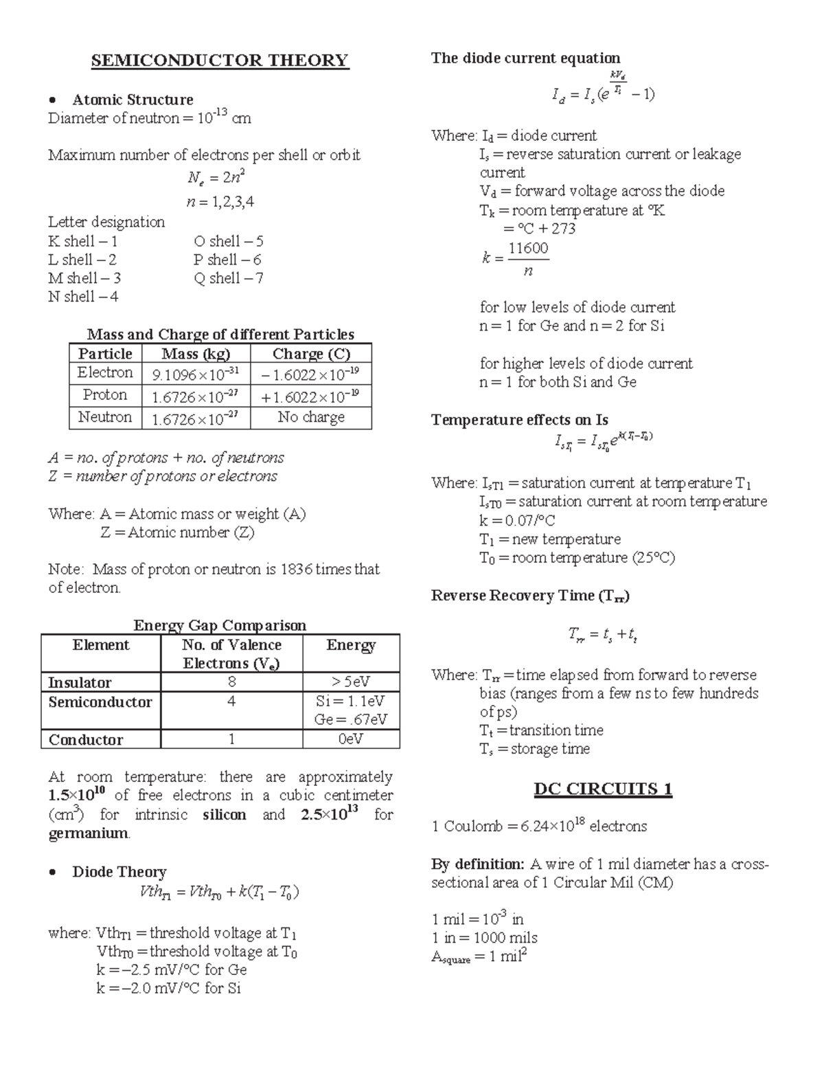 Electronics Formulas and Concepts part 1 - SEMICONDUCTOR THEORY Atomic ...