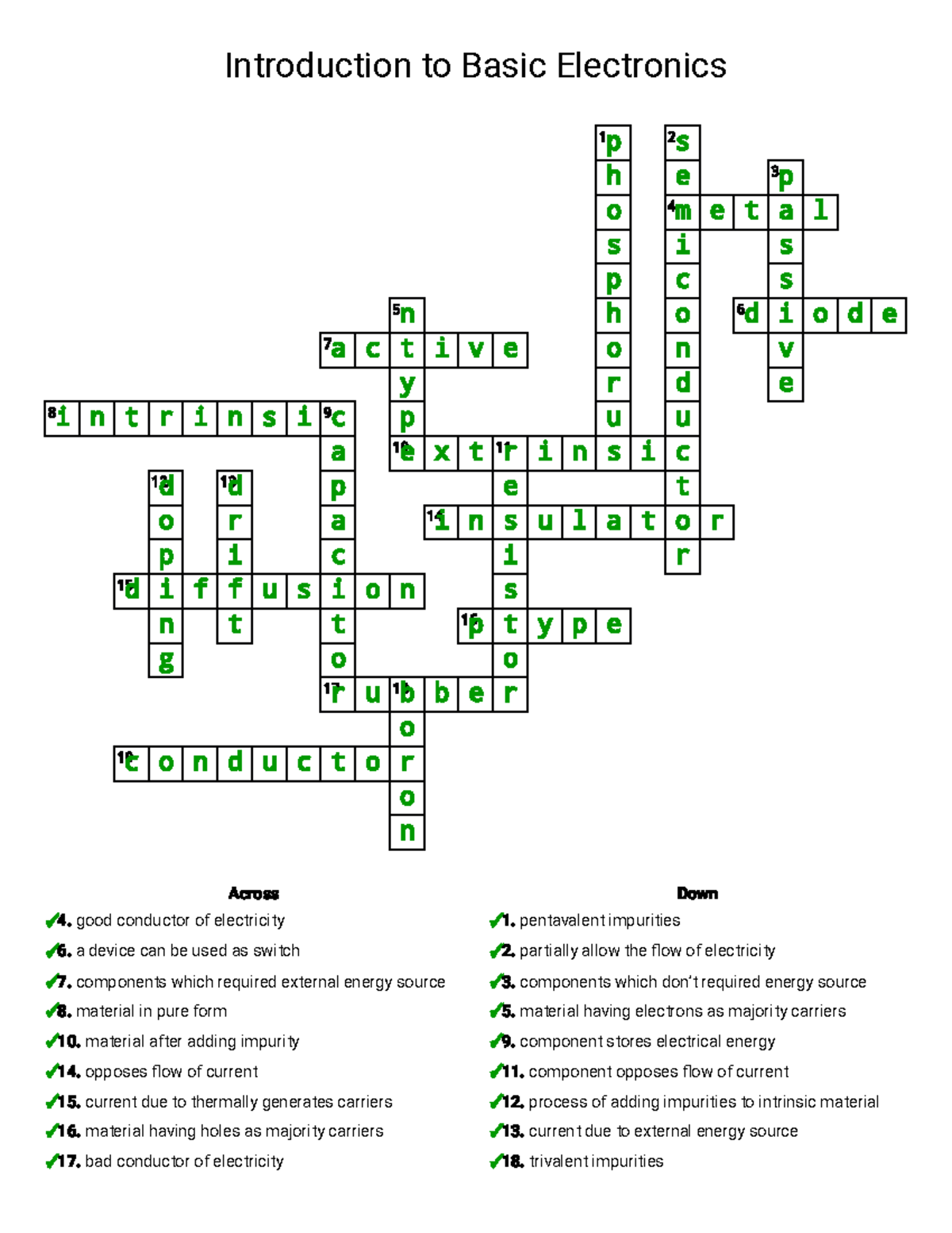 Introduction to Basic Electronics - Crossword Labs - Introduction to Basic Electronics Across 4 ...