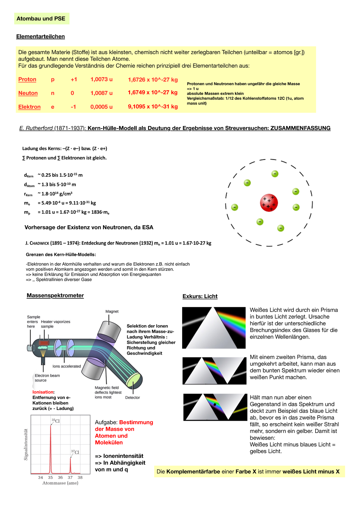 Atombau Und PSE Teil 1 - Atombau und PSE Elementarteilchen Die gesamte Materie (Stoûe) ist aus ...