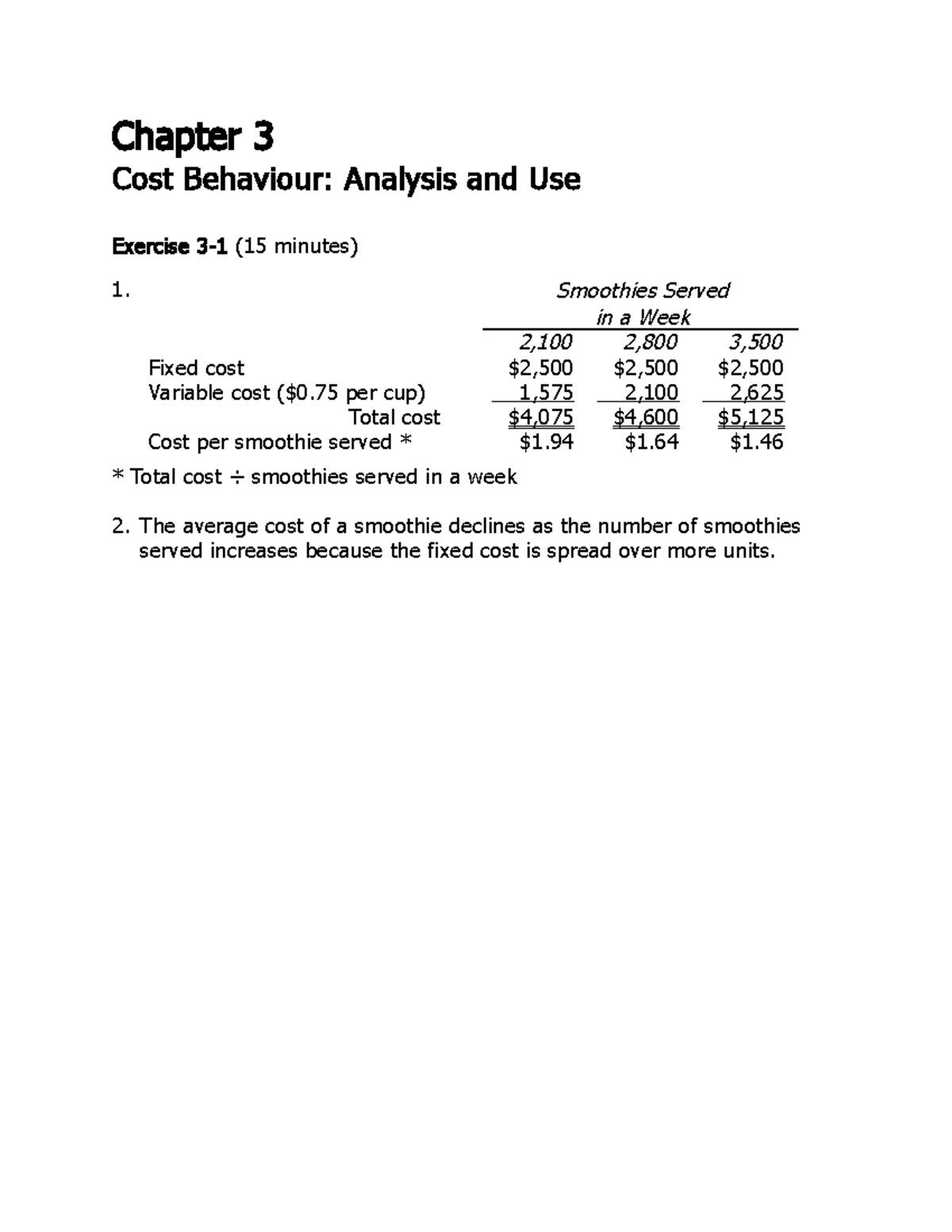 FINAL R 11 April 2015, questions and answers - Chapter 3 Cost Behaviour ...