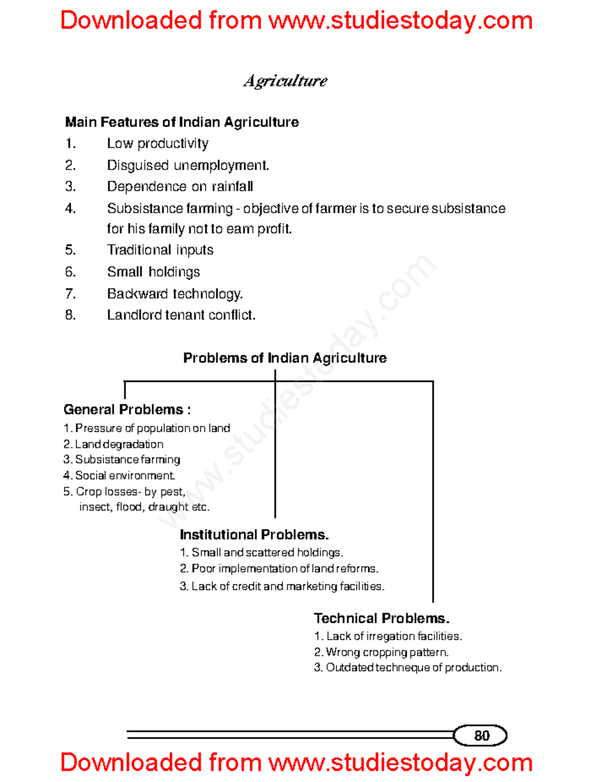 CBSE Class 11 Economics Agriculture Worksheet - 8080 Agriculture Main ...