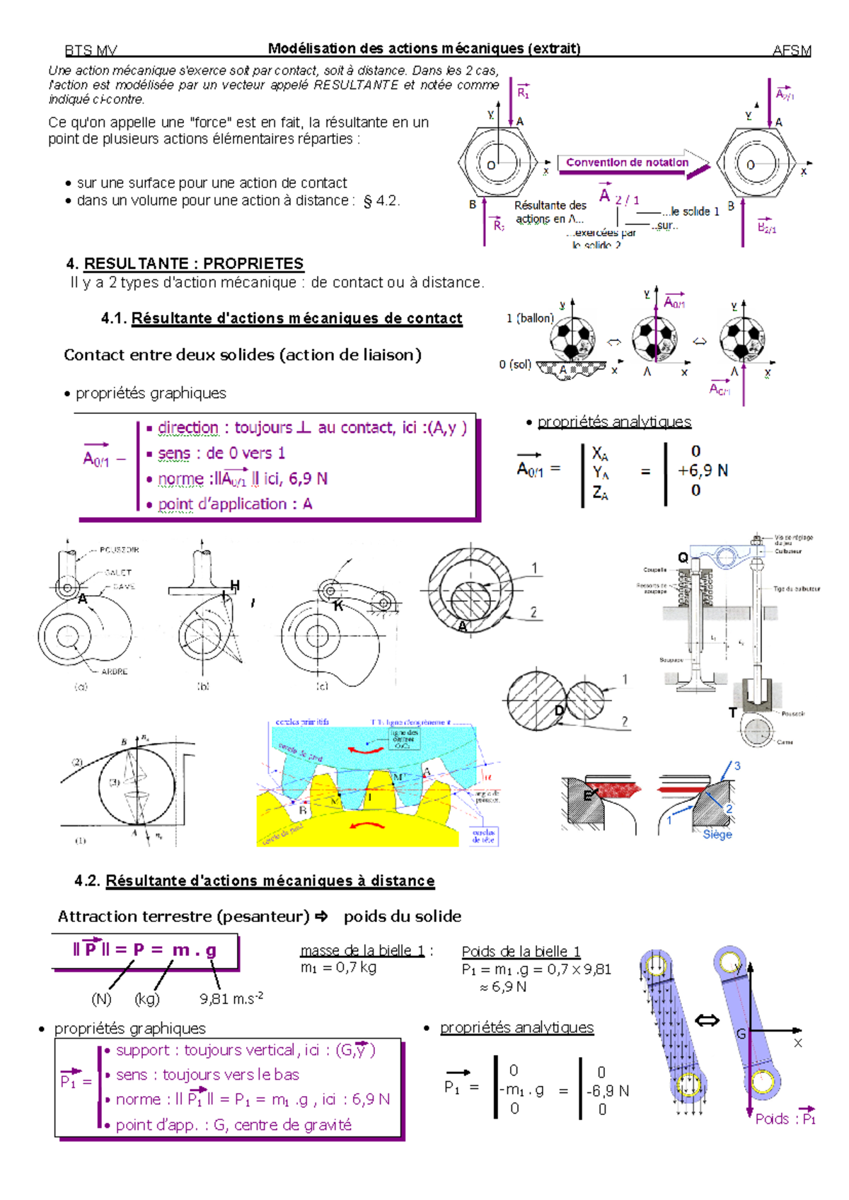 05 Actions Meca Cours prof 2022 light - Modélisation des actions mécaniques (extrait) 4 ...