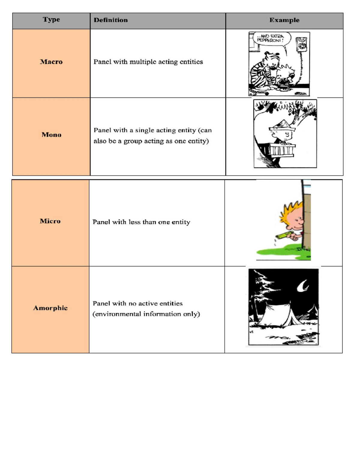 Technical terms for Analysing Cartoons - Academic Writing - Studocu