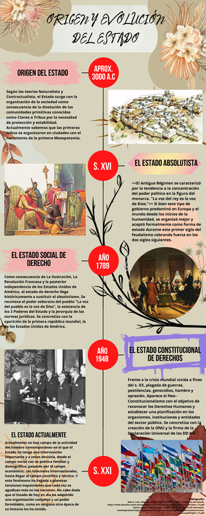 [Solved] El derecho la vida est vinculado a la dimensin biolgica de la ...