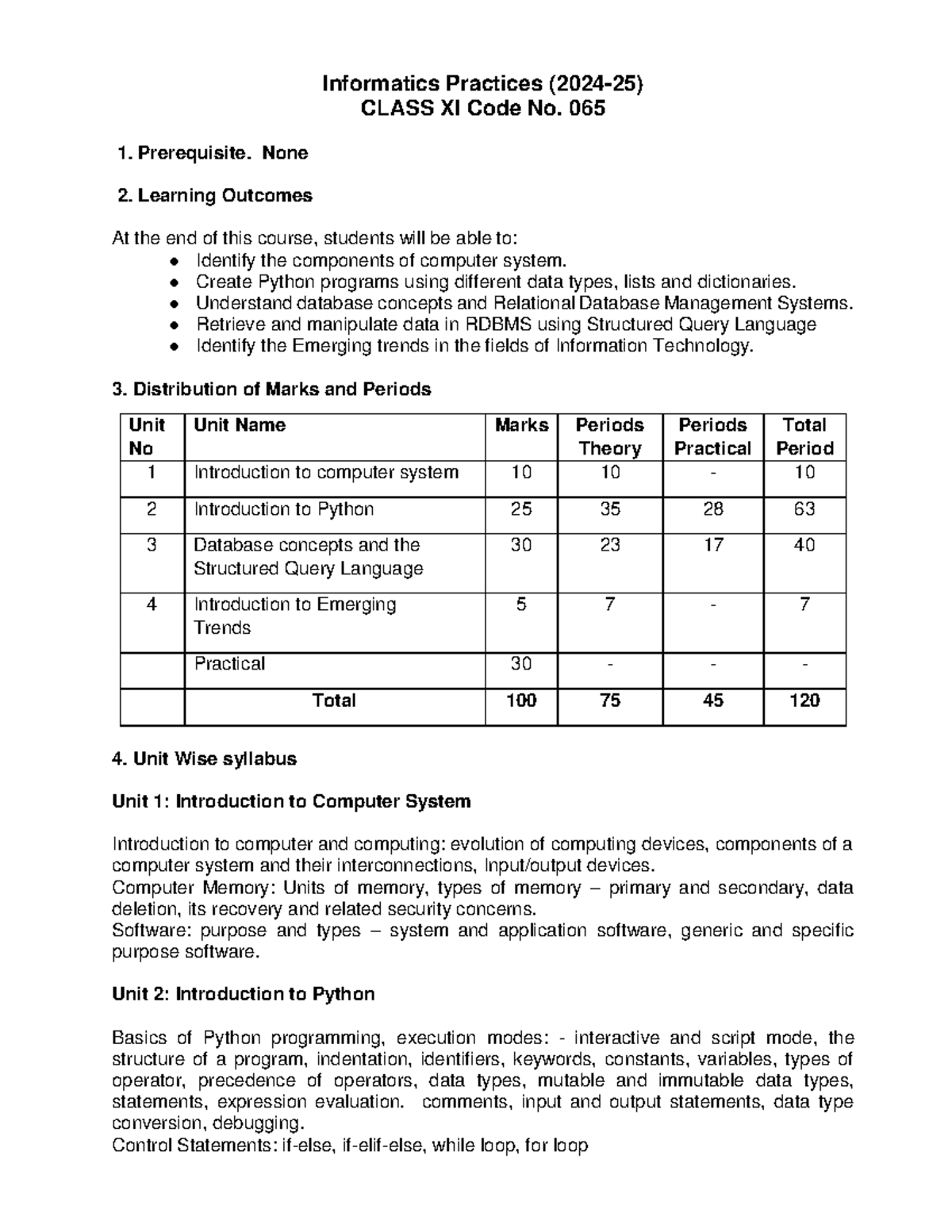 Informatics Practices Sr Sec 2024-25 - Informatics Practices ( 2024 - 25 ) CLASS XI Code No. 065 ...
