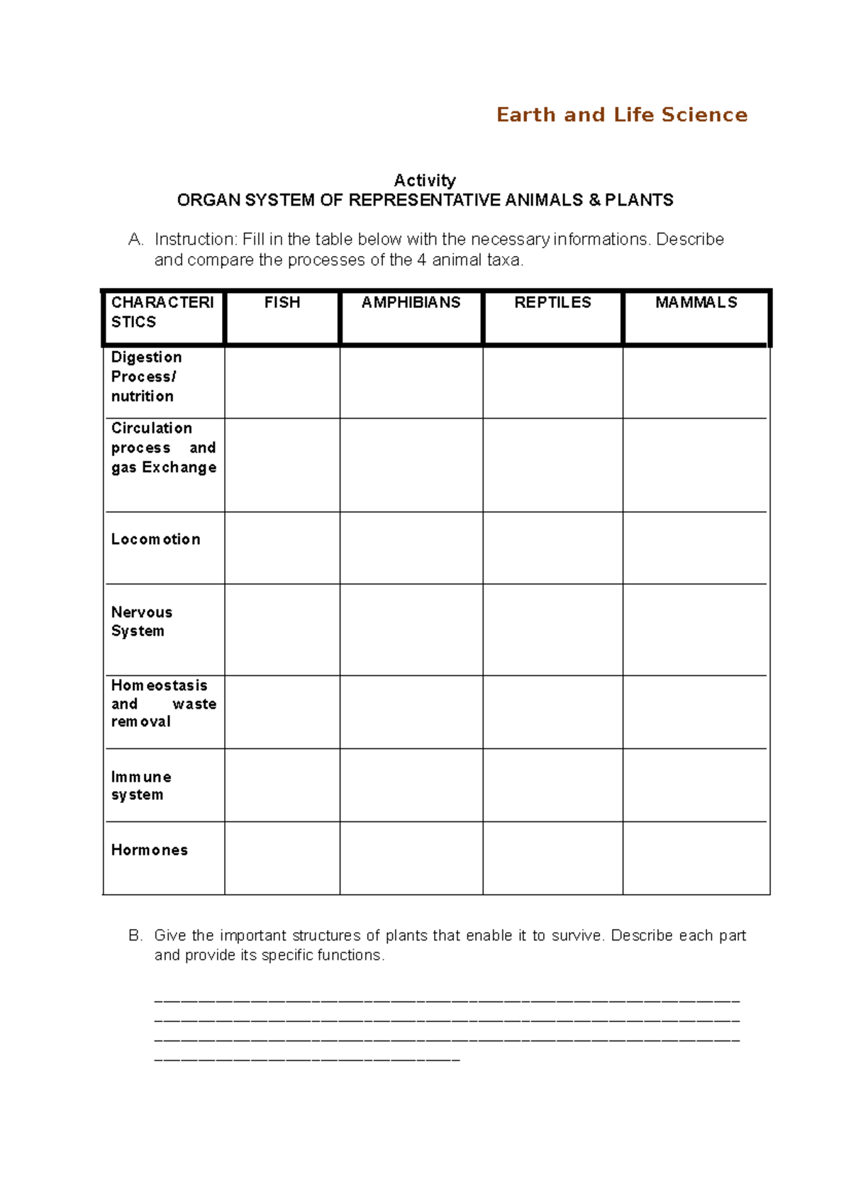 Activity-Organ System - Earth and Life Science Activity ORGAN SYSTEM OF ...
