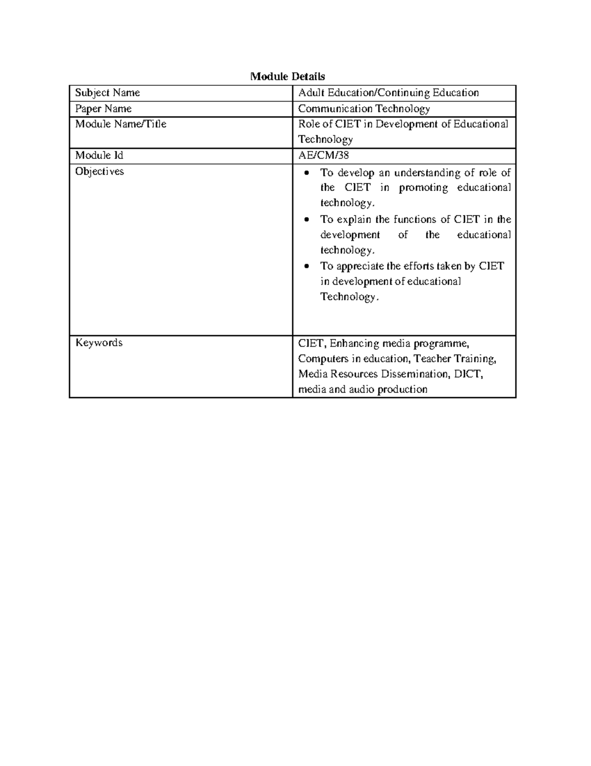 Role of NCERT in Development of Educational Technology -2 - Module ...