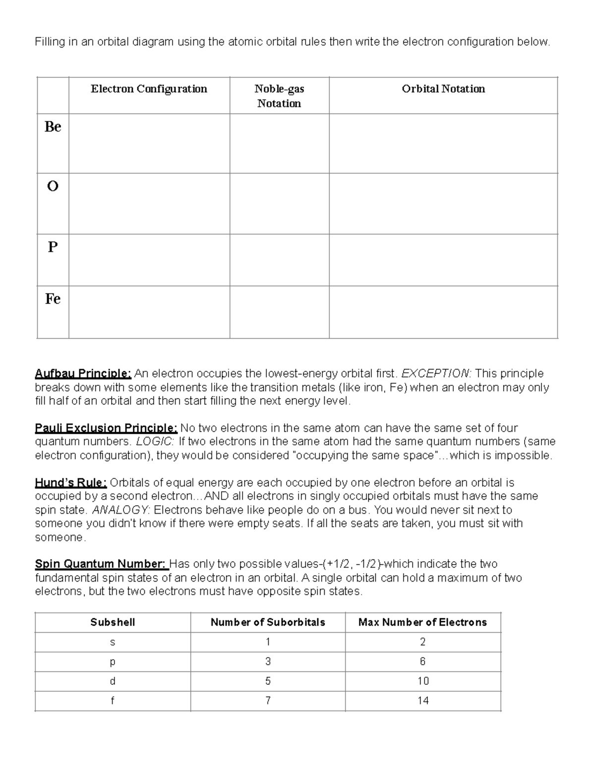 Orbital Diagram and Electron Configuration Review - Filling in an ...