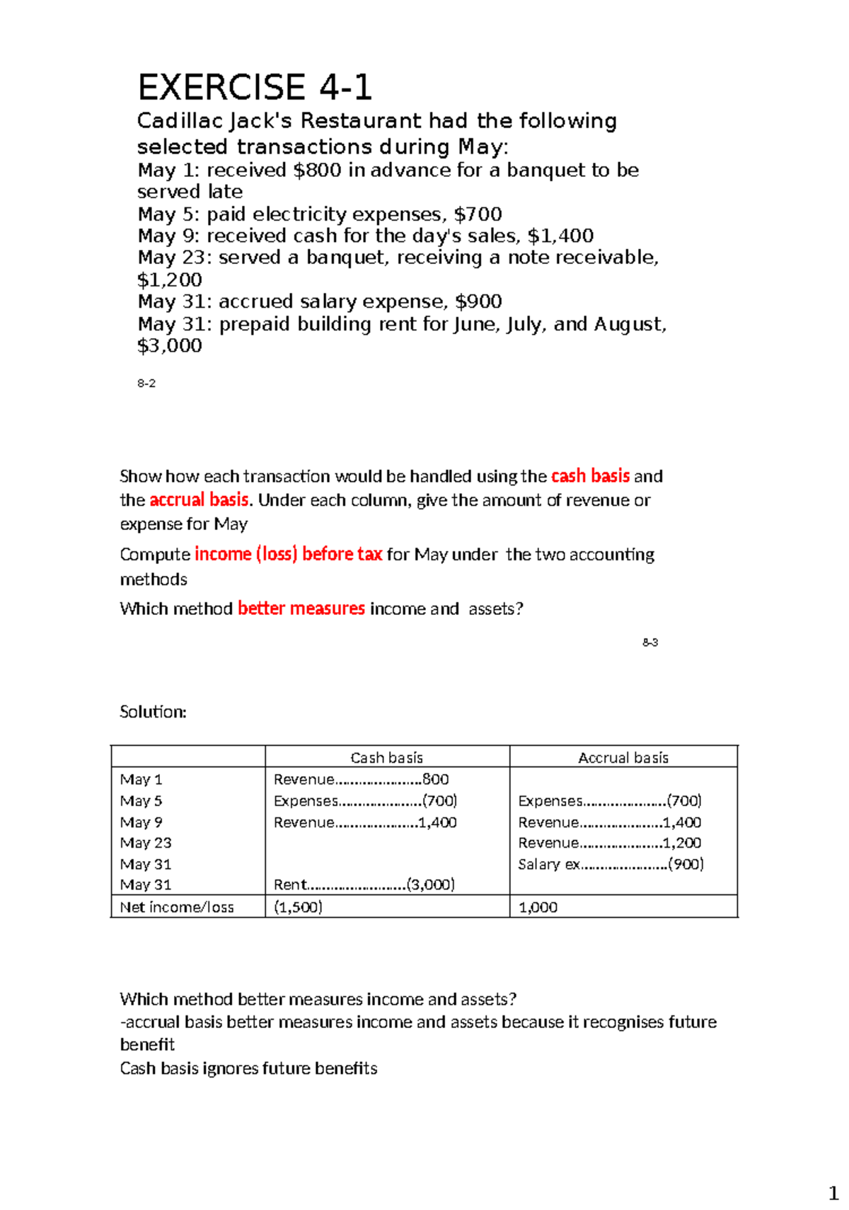 Exercises Solved Chapter 4 Exercise 4 Cadillac Jacks Restaurant Had The Following Selected 