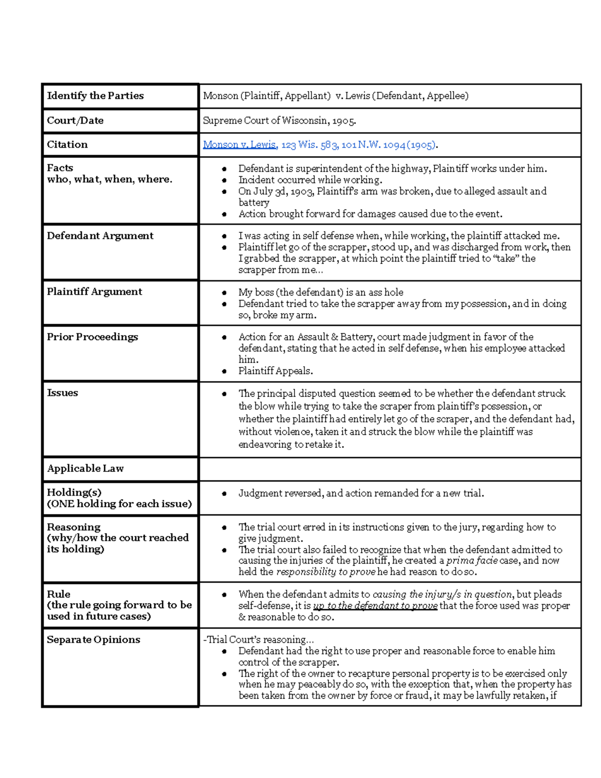 Monson v. Lewis - brief - Identify the Parties Monson (Plaintiff ...
