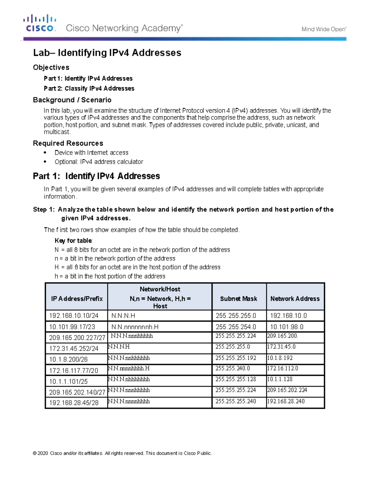 Lab 1 2 Identifying Ipv4 Addresses Answers 32177 Studocu