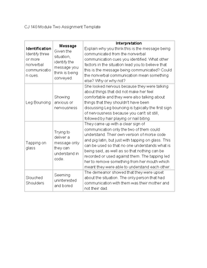 CJ 120 - Mod 4 Journal - Module 4 notes - After completing the “comfort ...