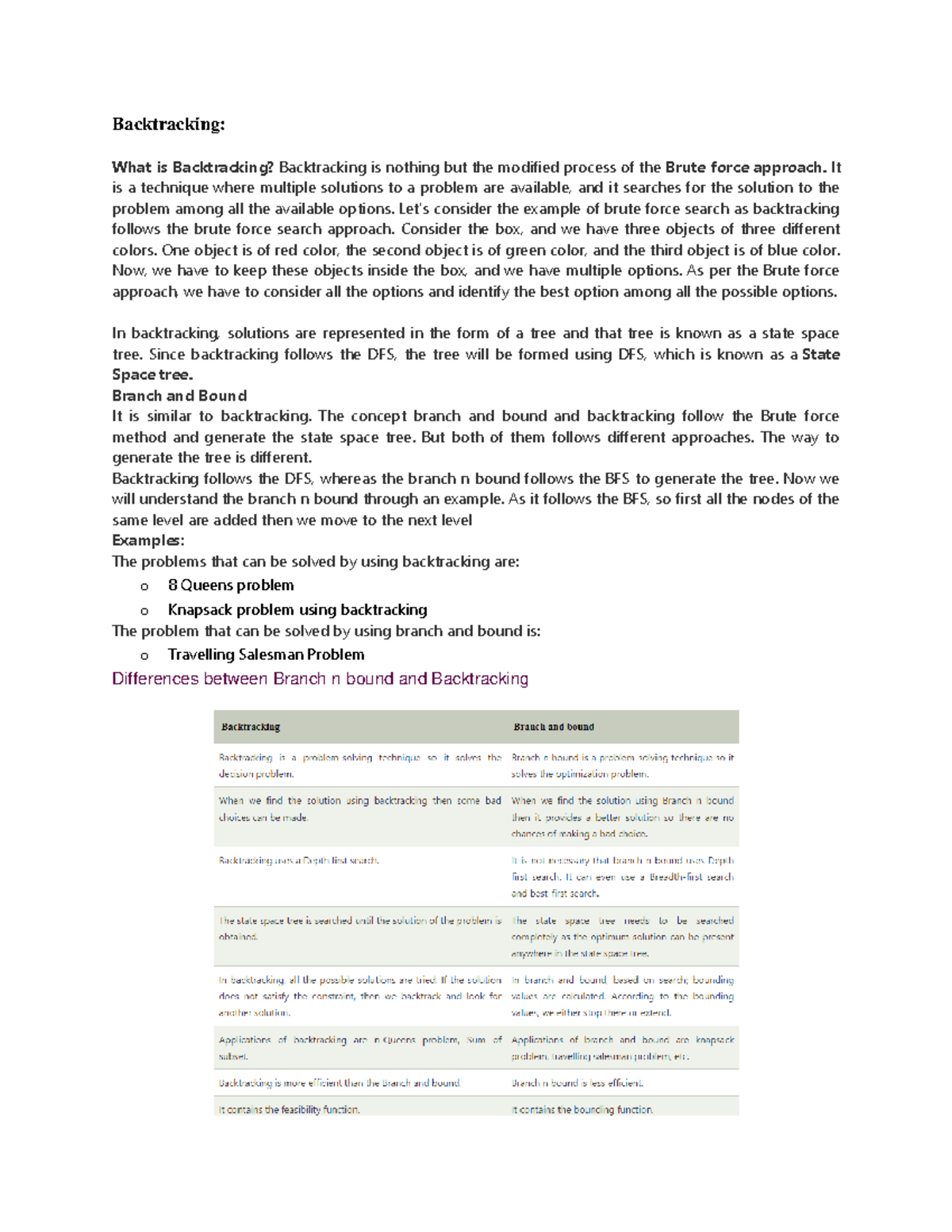 Unit 4 - Backtracking: What is Backtracking? Backtracking is nothing ...