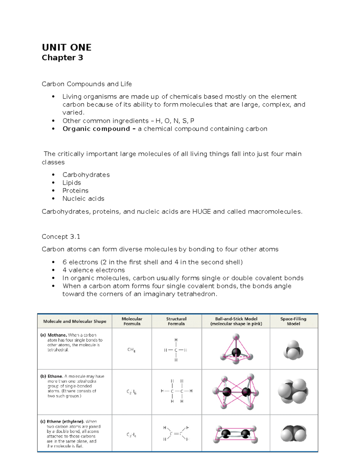 Chapter 3 Notes - UNIT ONE Chapter 3 Carbon Compounds and Life Living ...