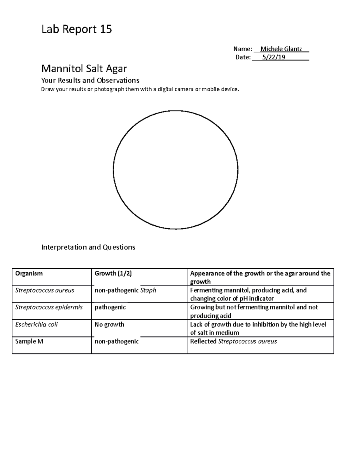 Lab Exercise 14 - Lab Report 15 Name: Michele Glantz Date: 5/22/19 ...