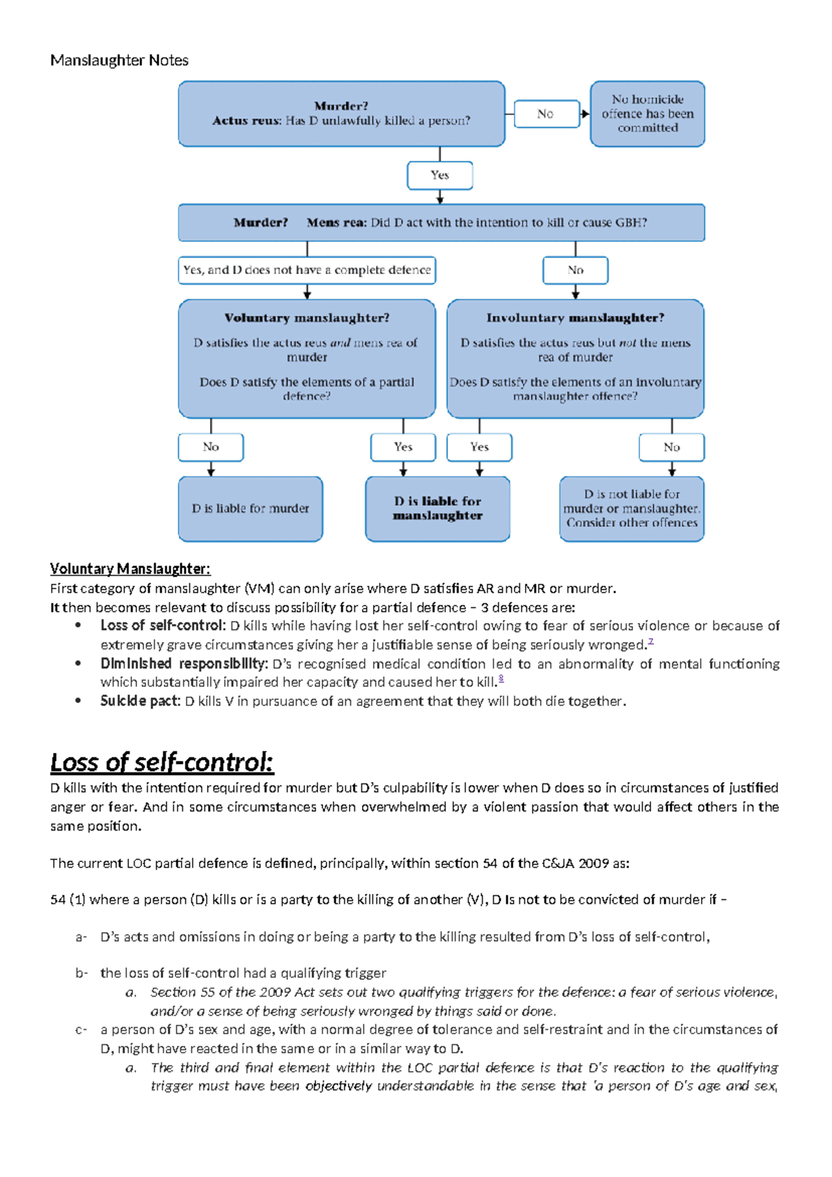 Manslaughter 1 - notes innit - Voluntary Manslaughter: First category ...