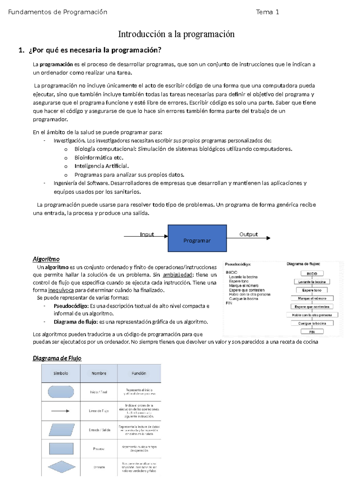 Programación _ Tema 1 - Introducción a la programación 1. ¿Por qué es necesaria la programación ...