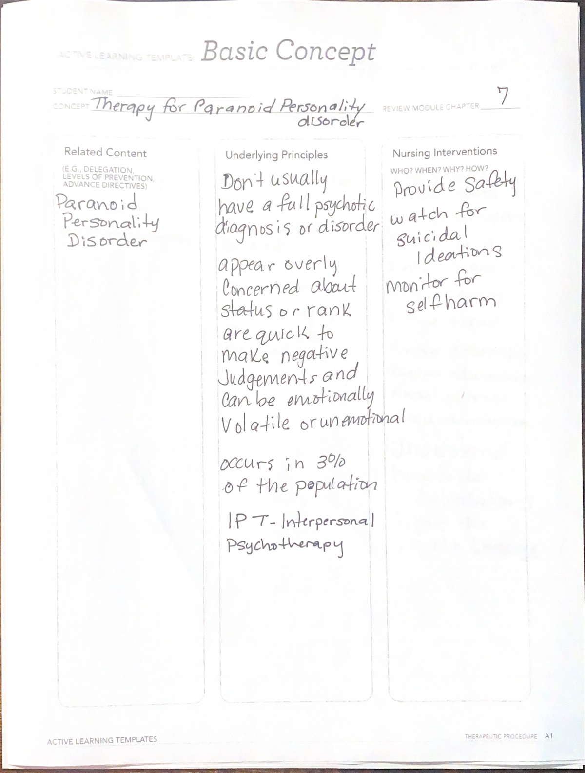 Therapy paranoid personality disorder - ACTIVE LEARNING TEMPLATE Basic ...