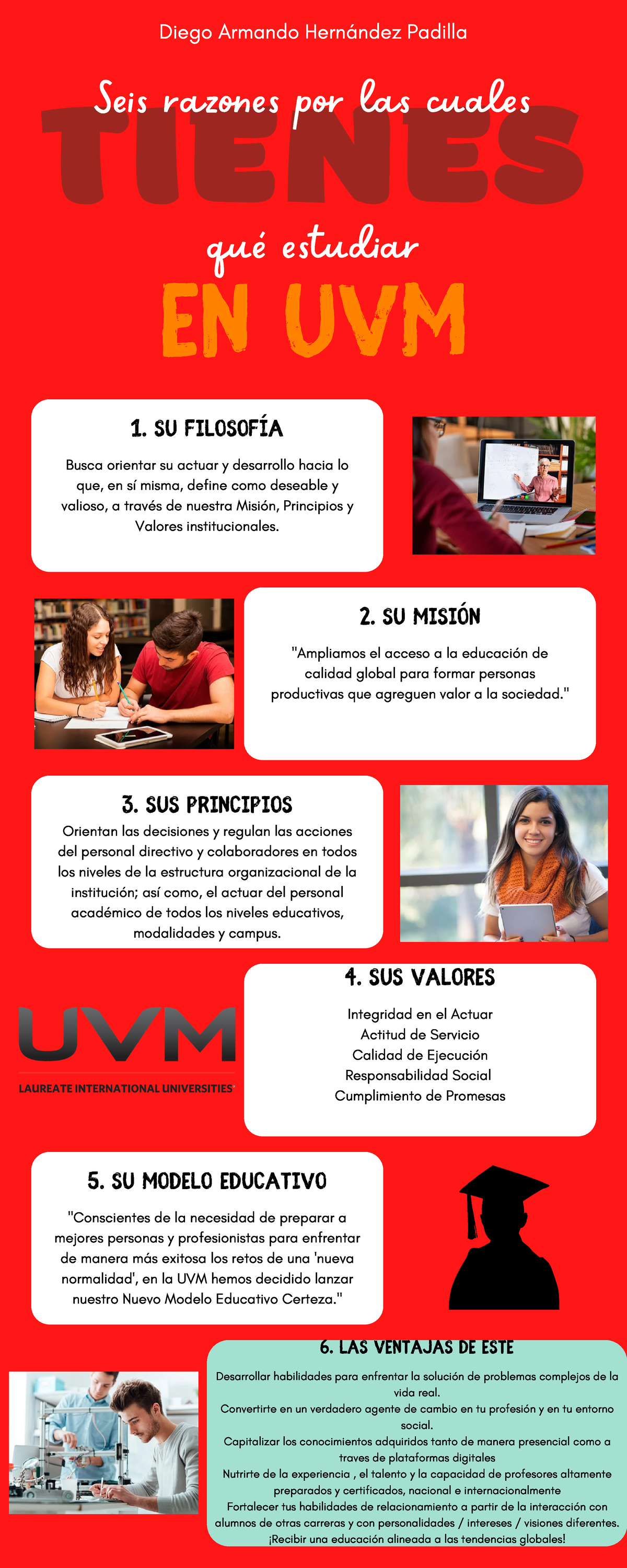 A2 Infografía acerca del plantel, UVM - TIENES qué estudiar EN UVM Diego Armando Hernández ...