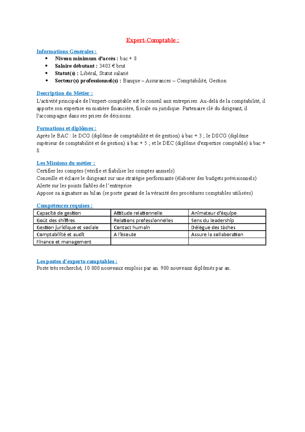 Fiche Métier, Finance et Comptabilité et Contrôle Audit - Expert ...