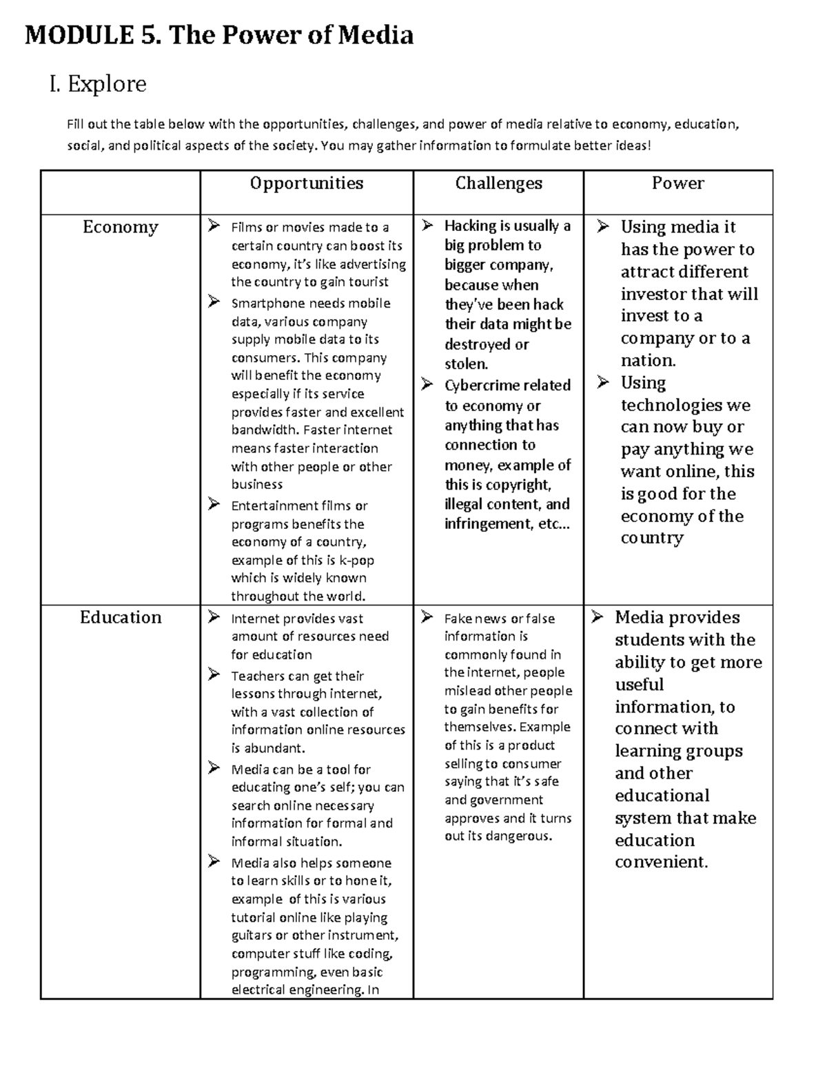 MIL 5 - Key answers for modules - MODULE 5. The Power of Media I ...