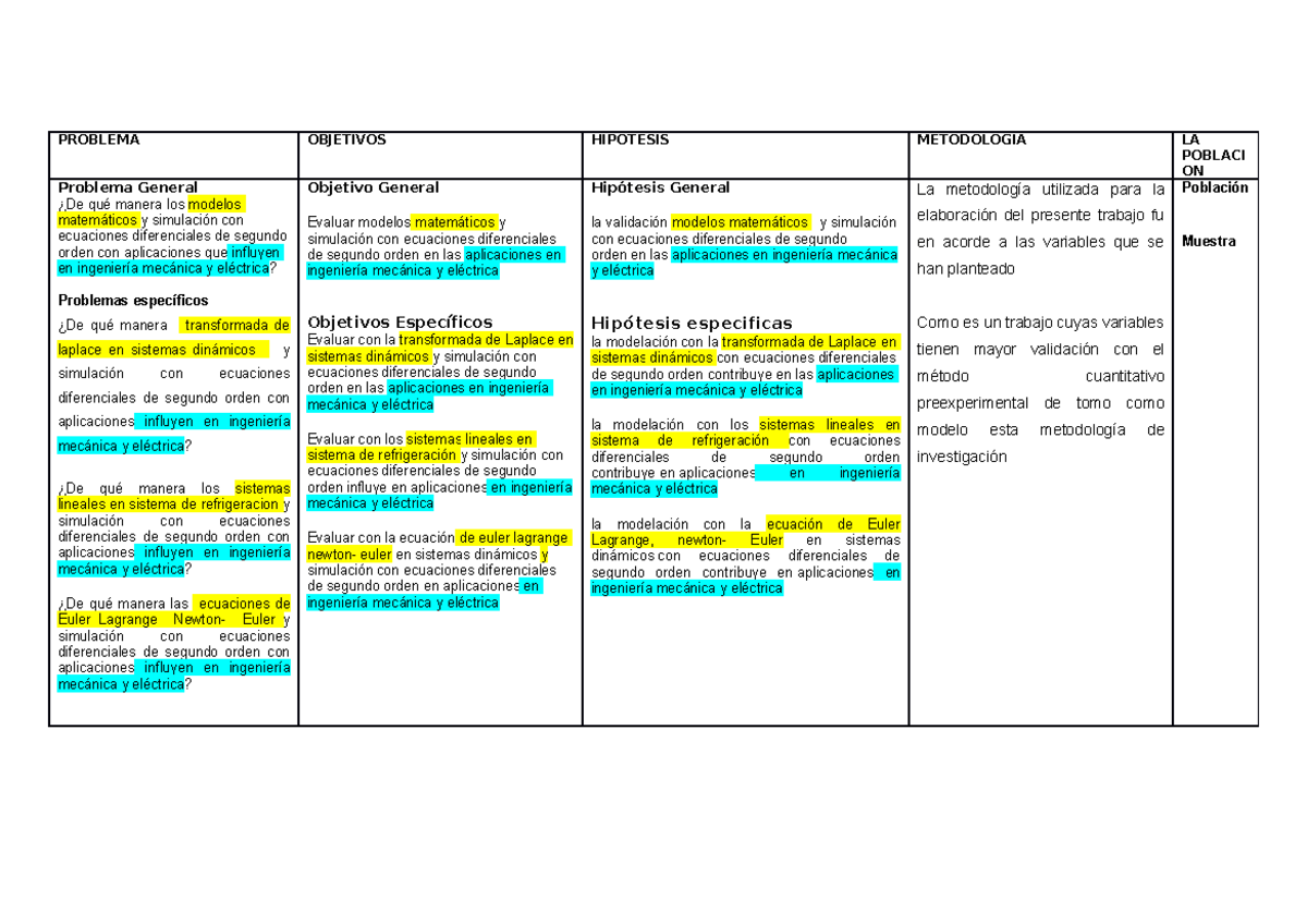 Matriz - Un texto es una composición de signos codificados en un ...