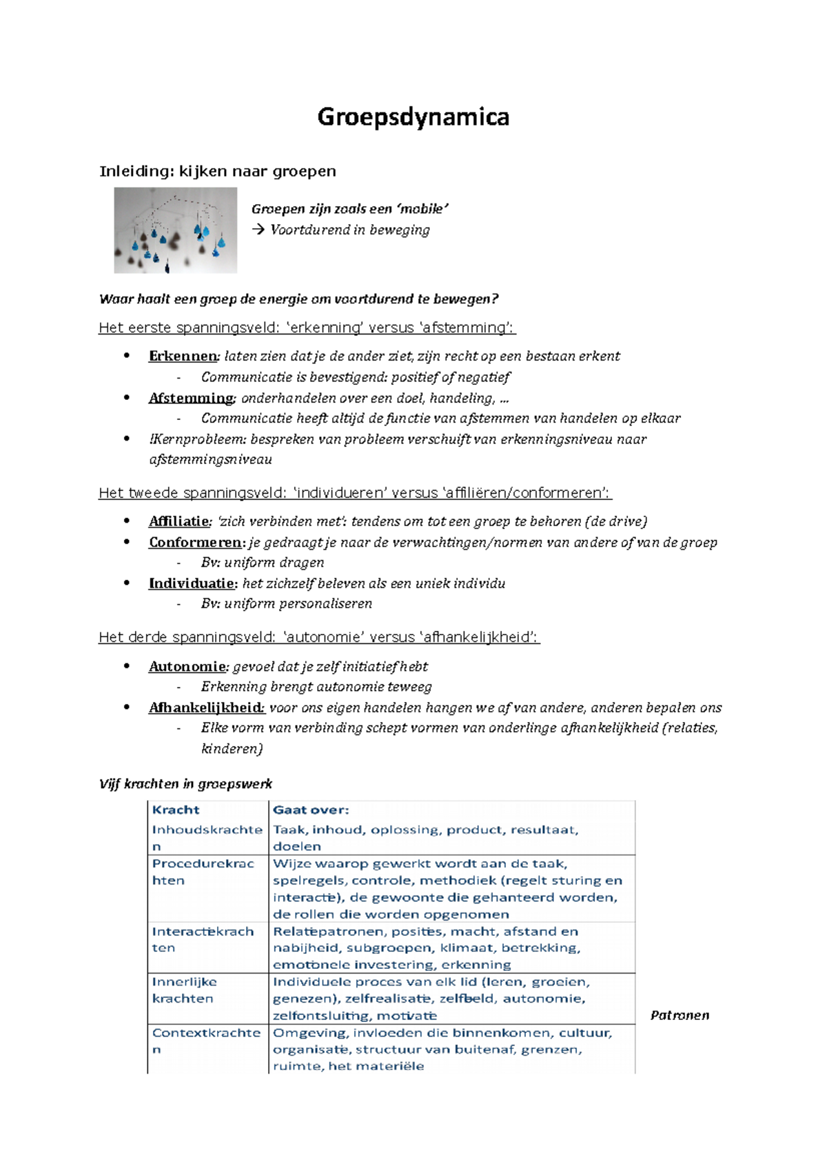 Samenvatting Inleiding Groepsdynamica - Groepsdynamica - Groepsdynamica ...