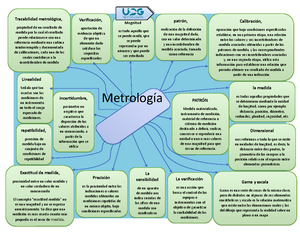 S2 Anexo 2 ESP2 La evaluación JJGR - Anexo 2. Plan de Acción Para ...